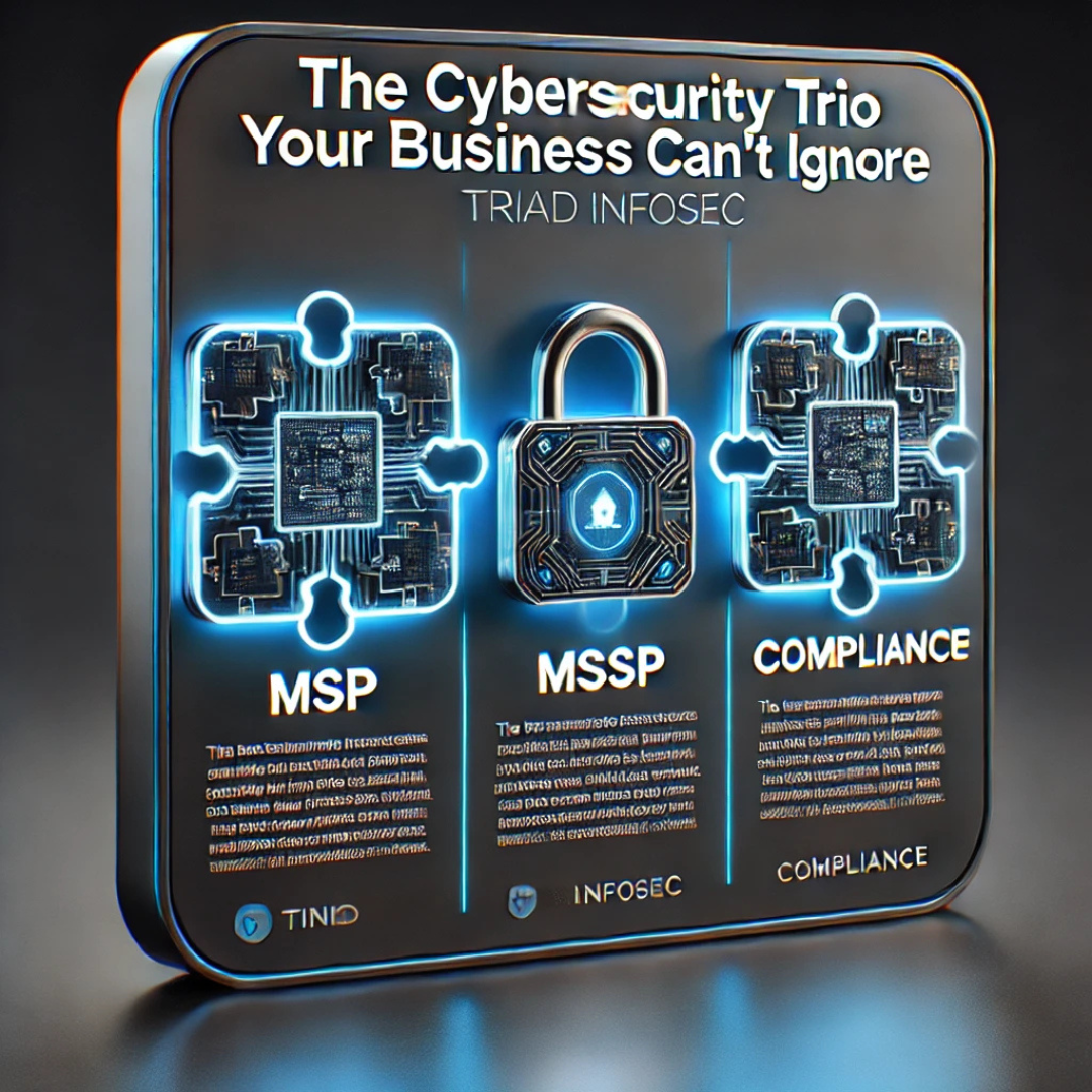 MSPs, MSSPs, and Cyber Compliance Explained: The Cybersecurity Trio ...